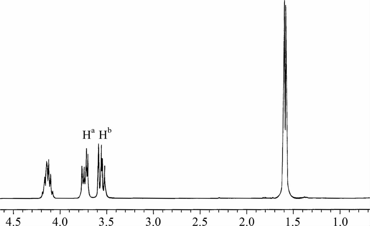 1 H NMR谱中质子的化学等价性和磁等价性问题探讨